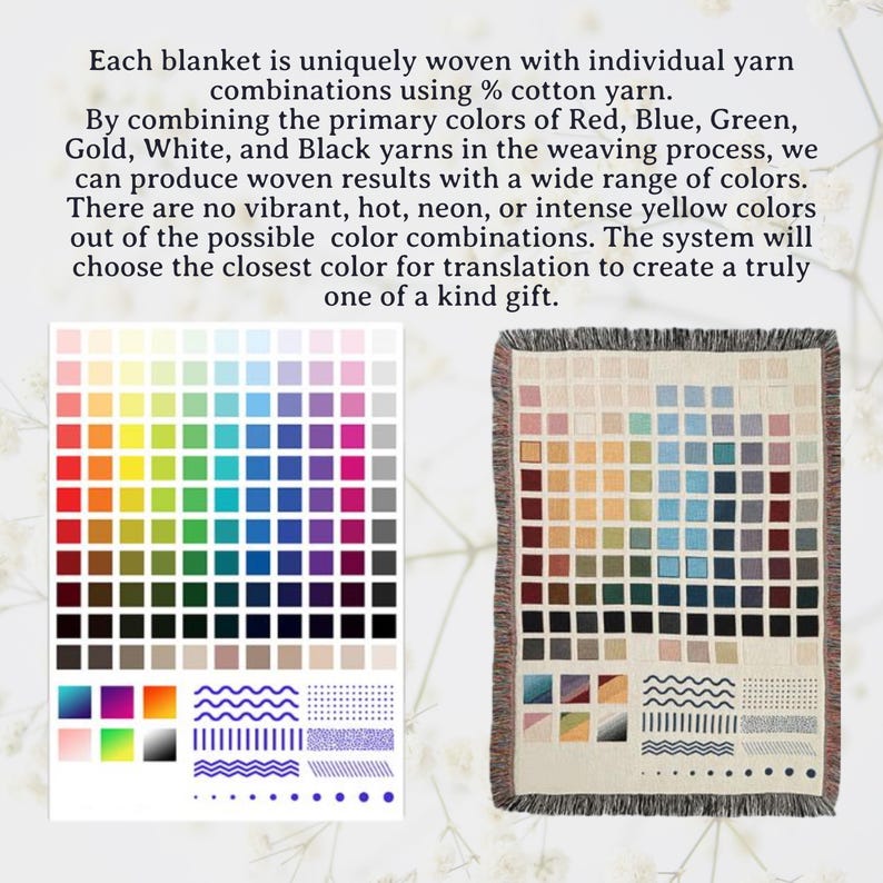 William Morris Woven Blanket, Strawberry Thief Tapestry Reproduction ...