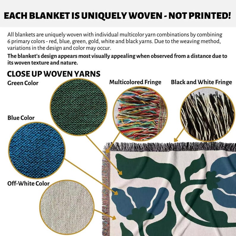 William Morris Woven Blanket, Strawberry Thief Tapestry Reproduction ...