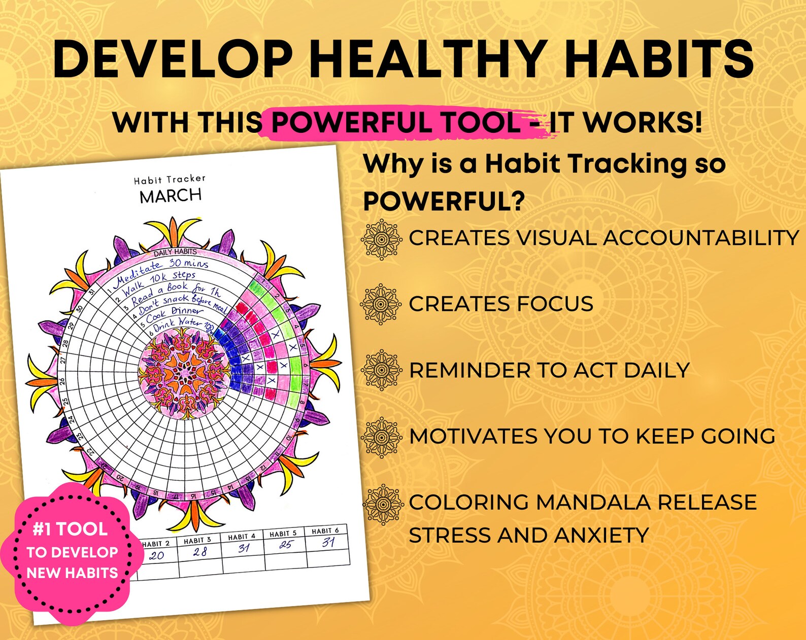 Mandala Habit Tracker Printable | Mandala Coloring Pages | Daily Habit ...