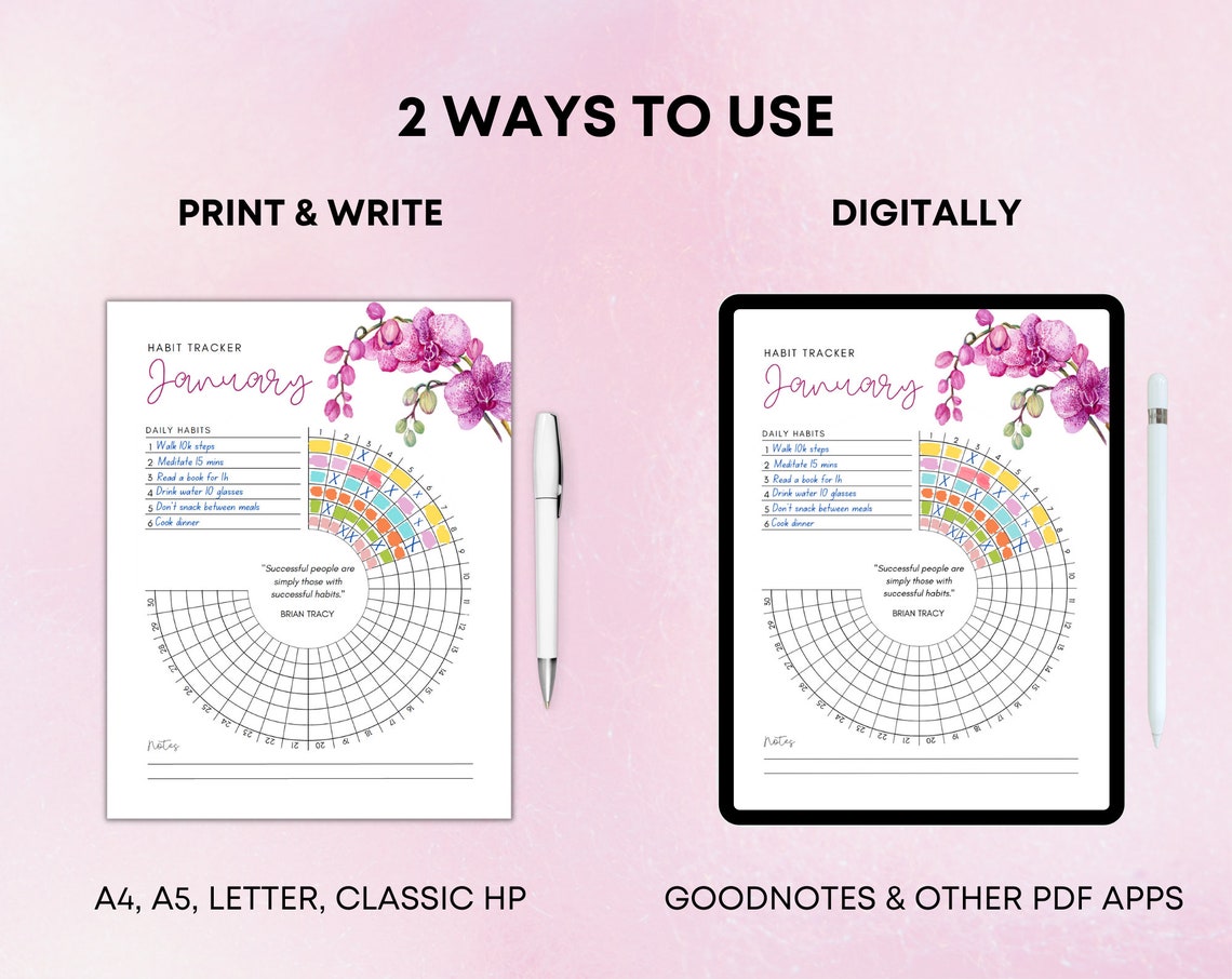 31 Day Habit Tracker Printable, 31 Day Habit Tracker Circle, 4 Week ...
