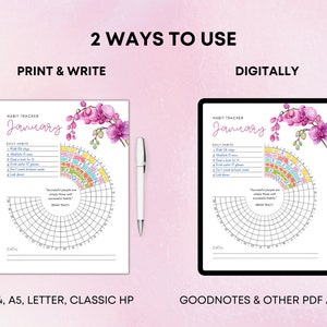 31 Day Habit Tracker Printable, 31 Day Habit Tracker Circle, 4 Week ...