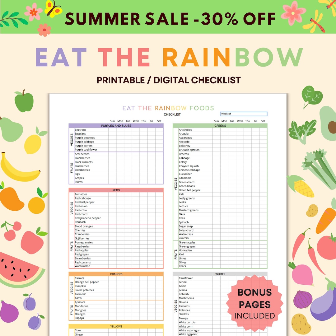 Eat the Rainbow Checklist Printable, Food List, Poster, Healthy Eating ...