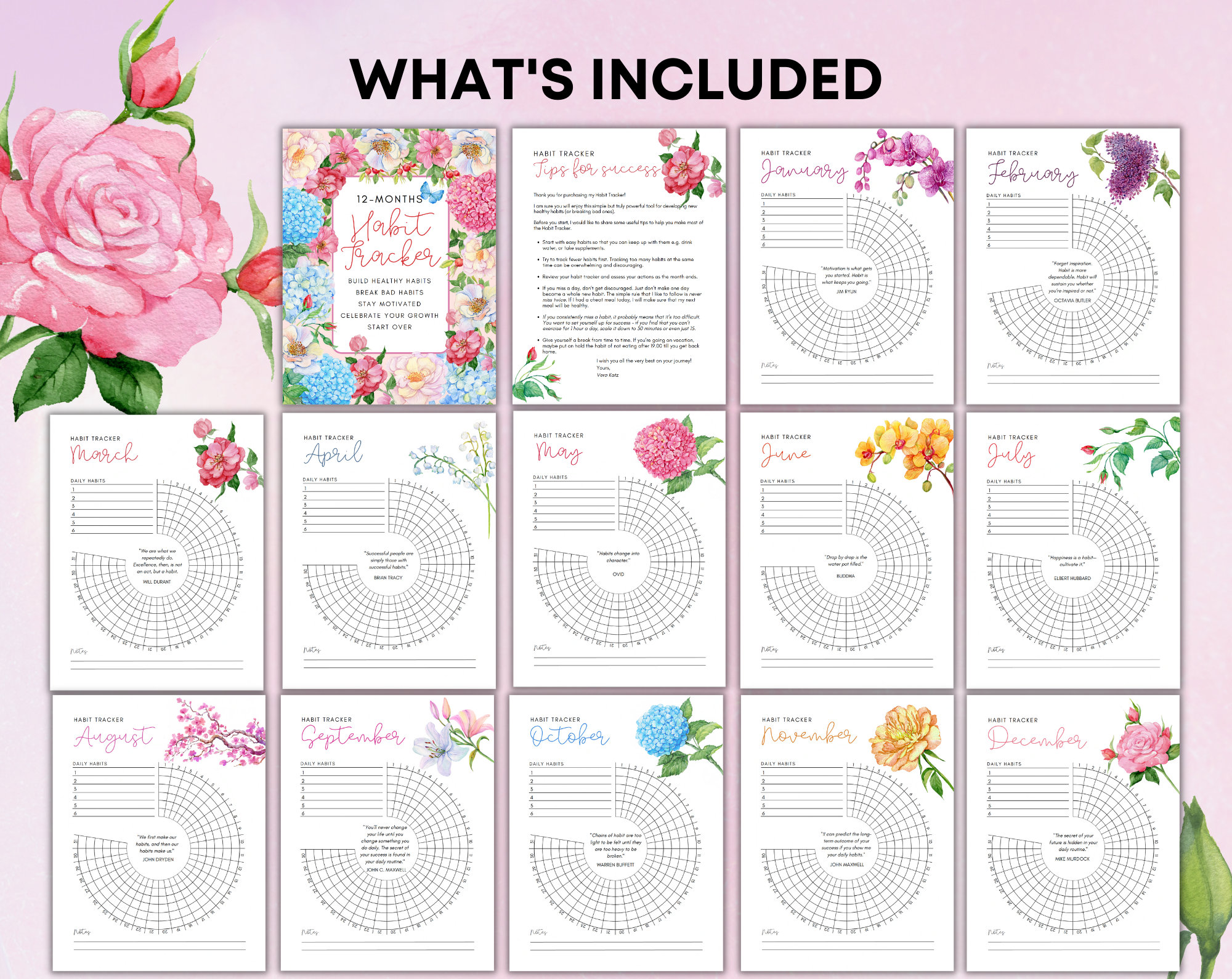 31 Day Habit Tracker Printable, 31 Day Habit Tracker Circle, 4 Week ...