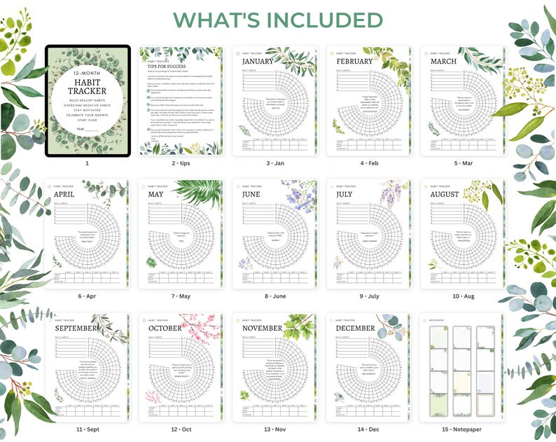 Habit Tracker Digital Planner, Monthly Habit Track, Digital Planner ...