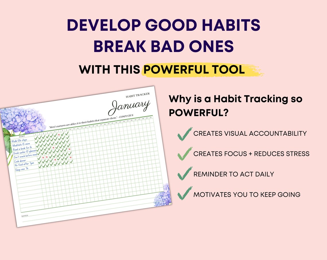 Habit Tracker Printable. Daily Habit Tracker. Habit Tracker Bullet ...