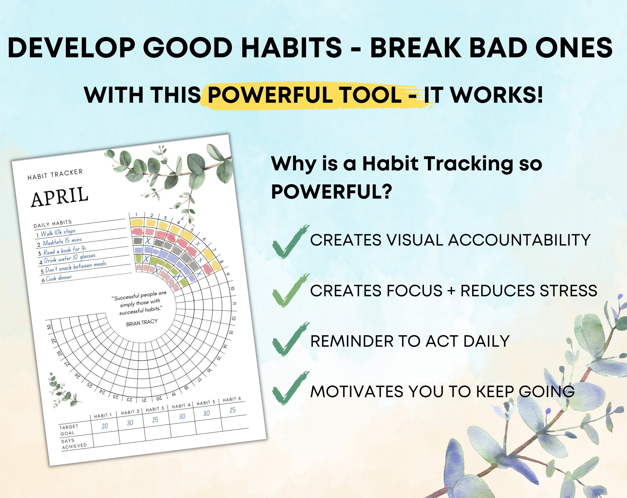 Printable Monthly Habit Tracker, Minimalistic Botanical Design, A5, A4 ...