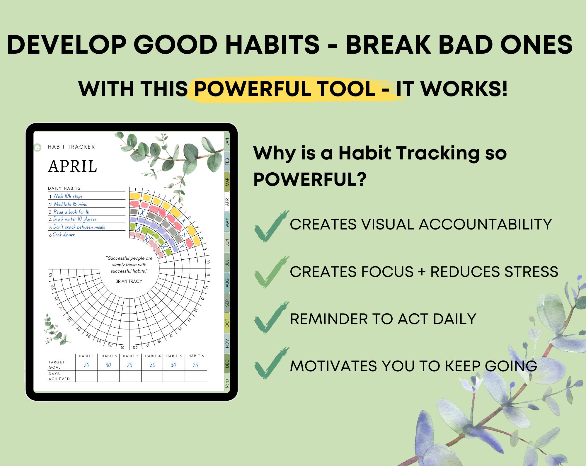 Digital Habit Tracker. Monthly Habit Tracker. iPad Habit Tracker ...