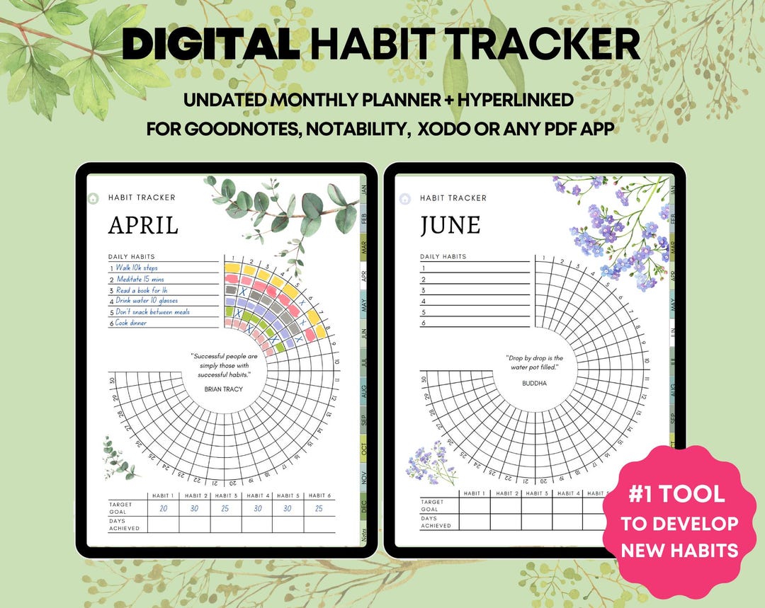 Habit Tracker Digital Planner, Monthly Habit Track, Digital Planner ...