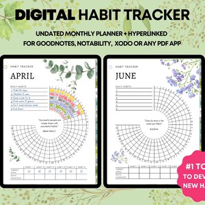 Habit Tracker Digital Planner, Monthly Habit Track, Digital Planner ...