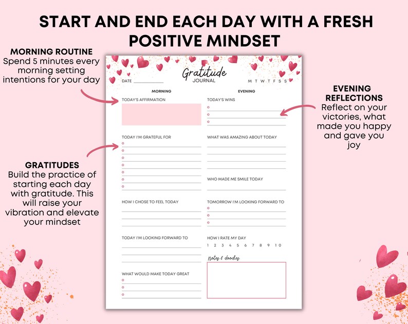 Gratitude Journal Printable. Mindfulness Journal. Manifestation. Daily ...