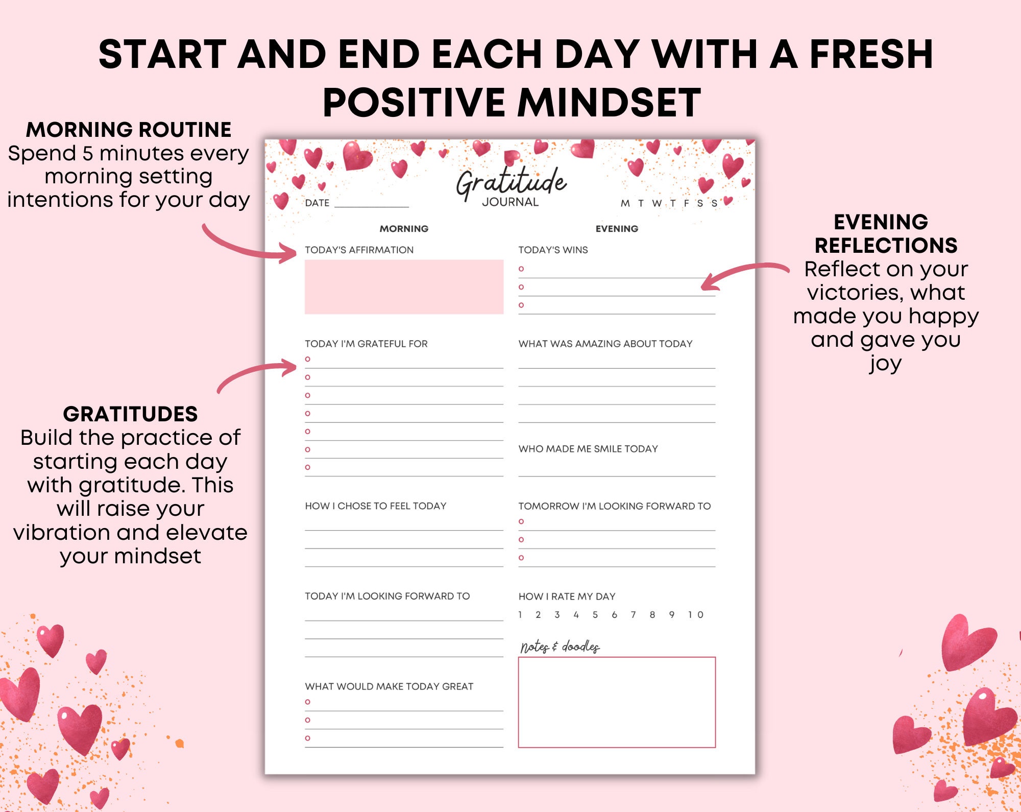 Gratitude Journal Printable. Mindfulness Journal. - Etsy Australia