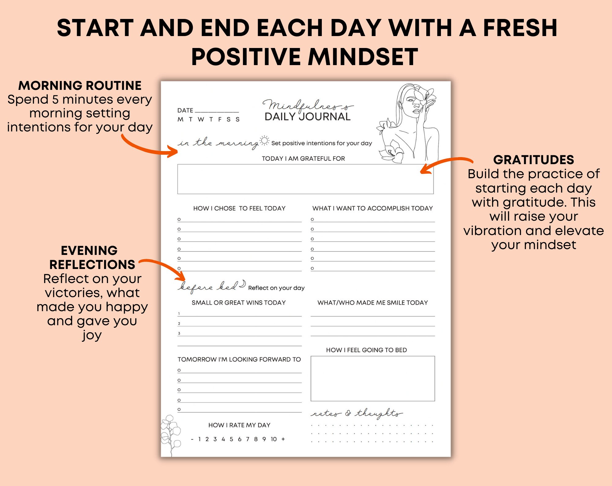 Mindfulness Journal. Daily Planner. Gratitude Journal - Etsy