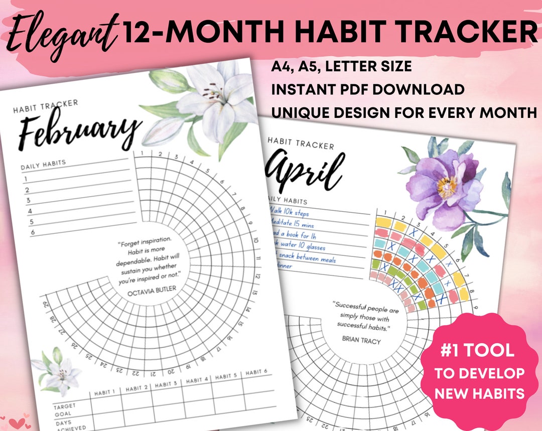 Circle Daily Habit Tracker PDF in Sizes A5, A4, A3, Letter. Habit Track ...