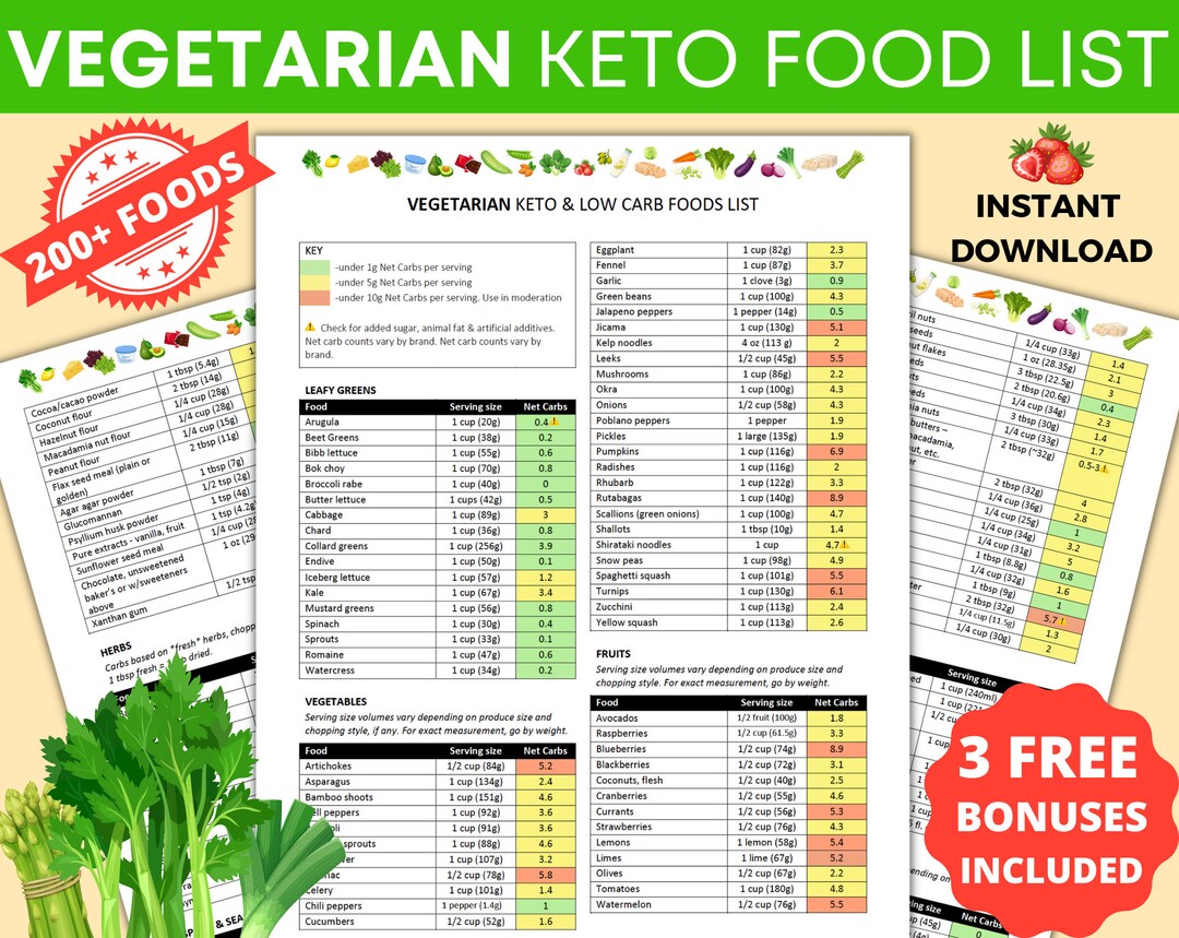 Vegetarian Food List Printable Vegetarian Food List Printable