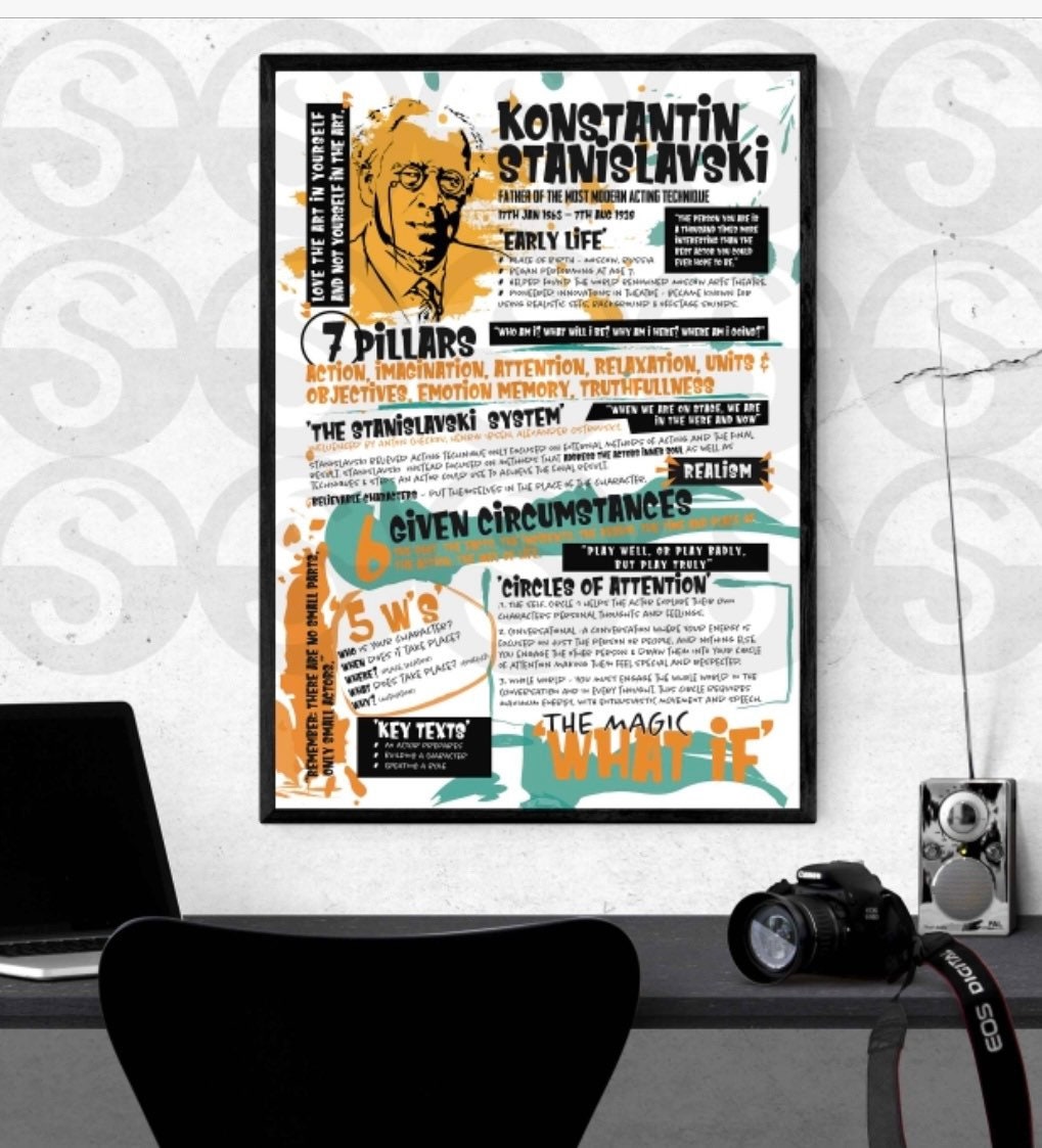 Stanislavski Infographic Great Practitioner Quotetheatre Lover ...