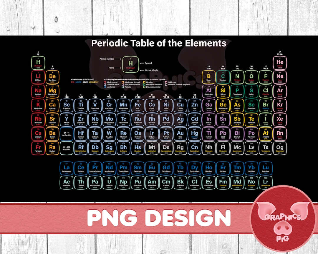 Periodic Table of Elements Tshirt Design, Geek Png for Tshirts ...