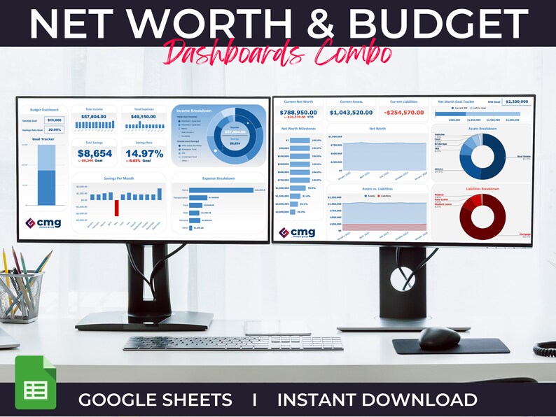 Annual Budget and Net Worth Dashboards Combo - Etsy