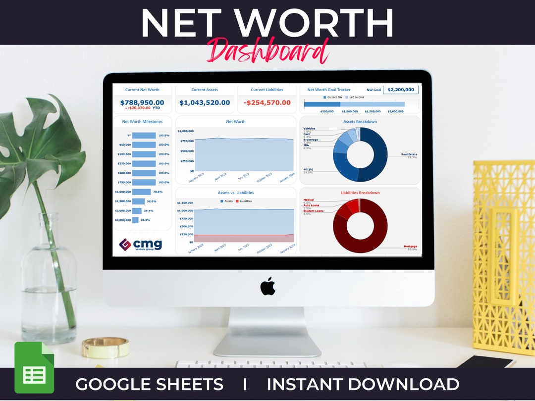 Net Worth Dashboard - Etsy