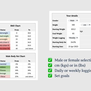 Minimalist Weight Loss Tracker | Stay Motivated and Reach Your Goals ...