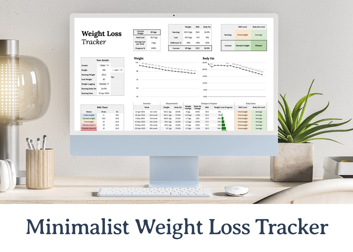 Minimalist Weight Loss Tracker | Stay Motivated and Reach Your Goals ...