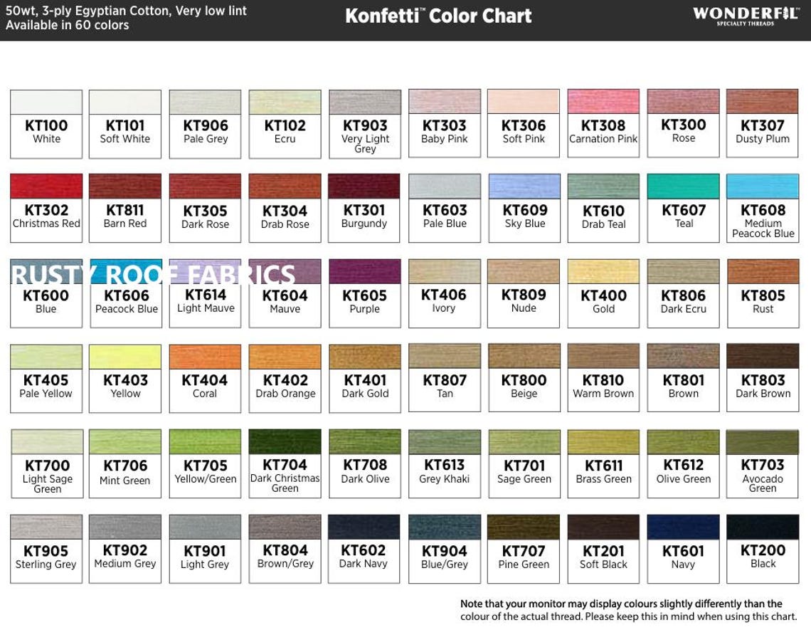 KONFETTI Single Spools 200M Mini Spool | COLORS Choice | Wonderfil ...
