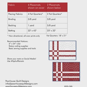 Fat Quarter Shuffle Mats Placemats Patterns | PQD-269 | Poorhouse Quilt ...