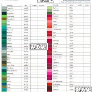 GLIDE Thread King Singles CEL-E | Single Spools 5500yds for Kimberbell ...