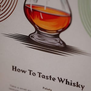 Flavour Tree - Whisky Tasting Rolled Poster | Light Edition - Etsy