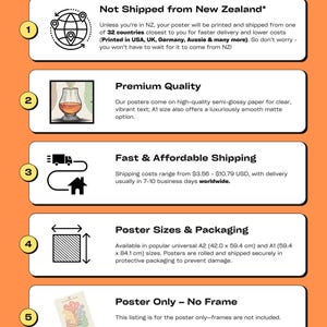 Whisky Flavour Tree Poster – Dark Edition - Etsy