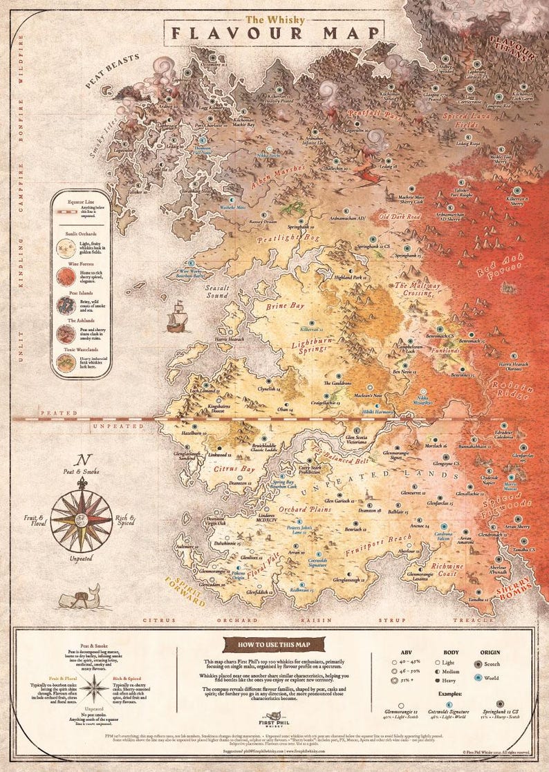 Whisky Flavour Map Rolled Poster | 100 Whiskies Organised by Taste ...