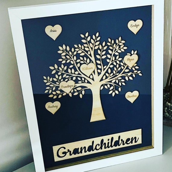 Family Tree Frames | Etsy