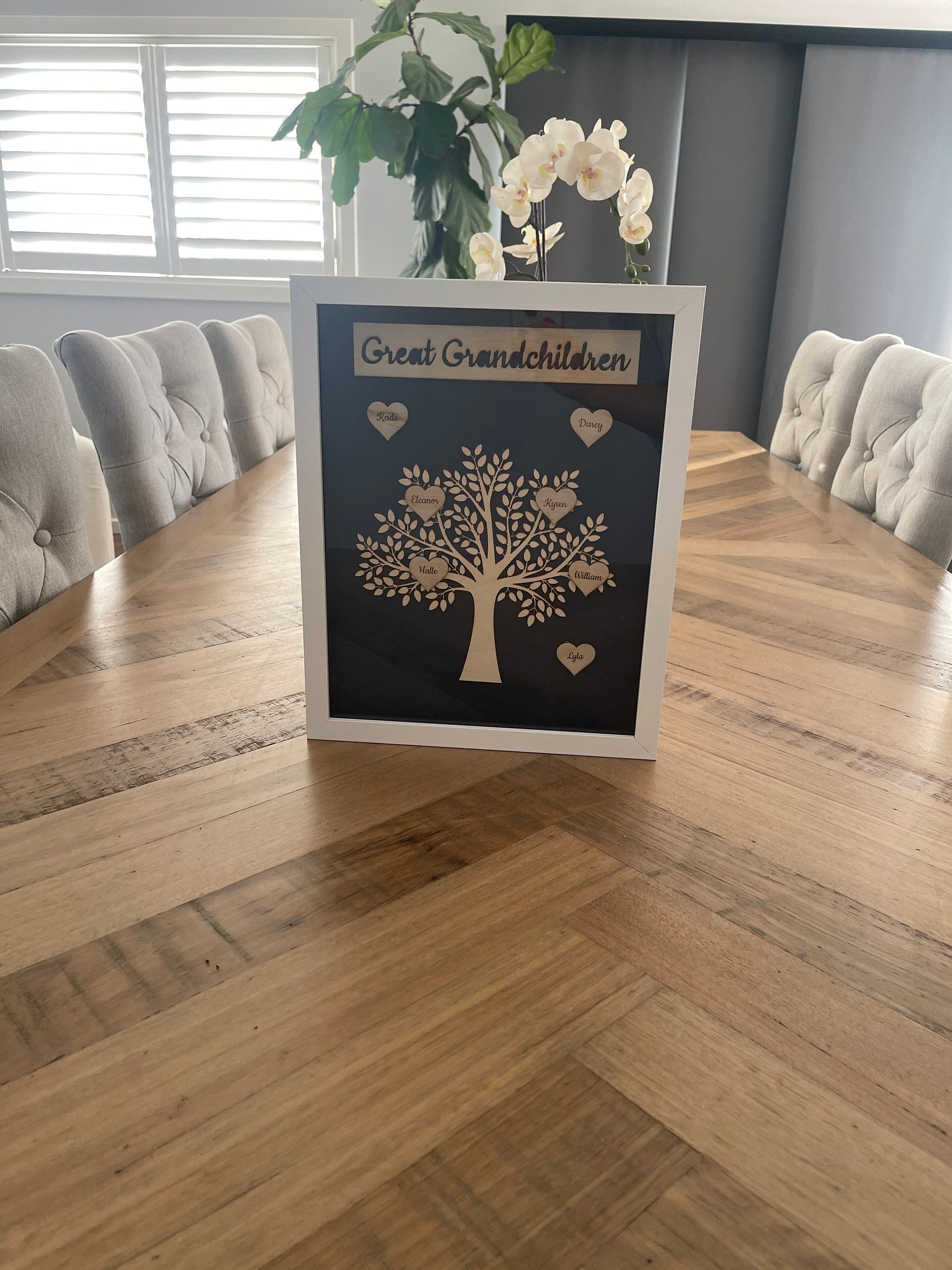 Family Tree Frames - Etsy