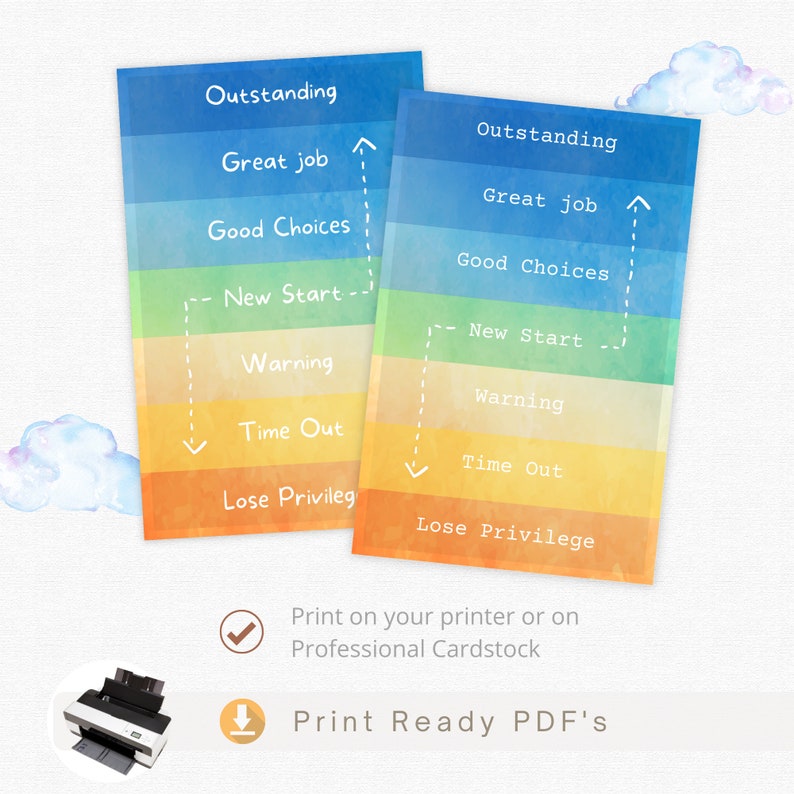 Watercolor Kids Behavior Chart: Editable Responsibility Tracker ...