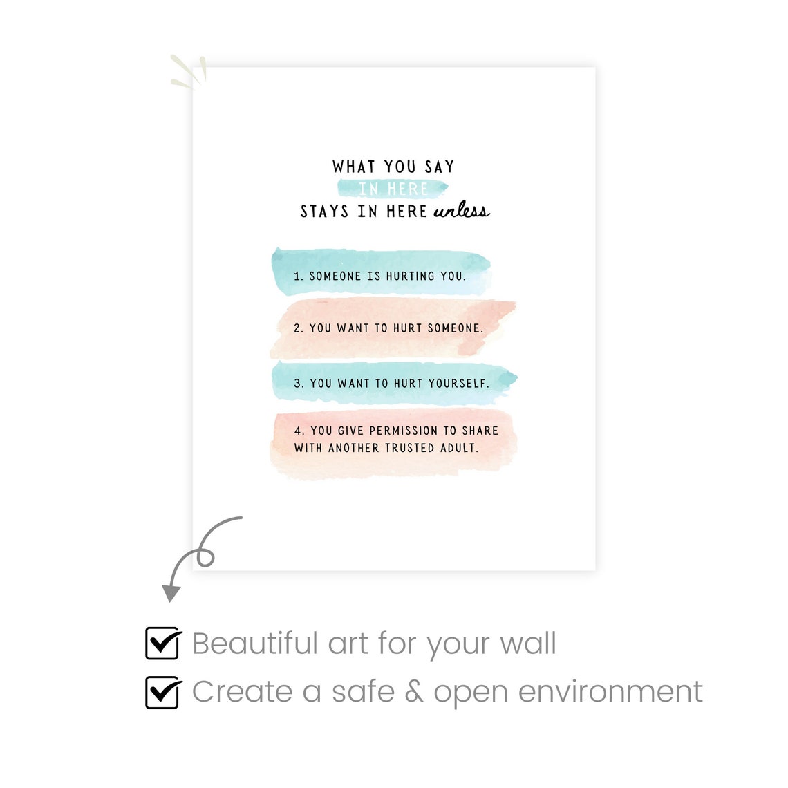 Counseling Office Sign: Confidentiality Rules Art (digital Download) - Etsy