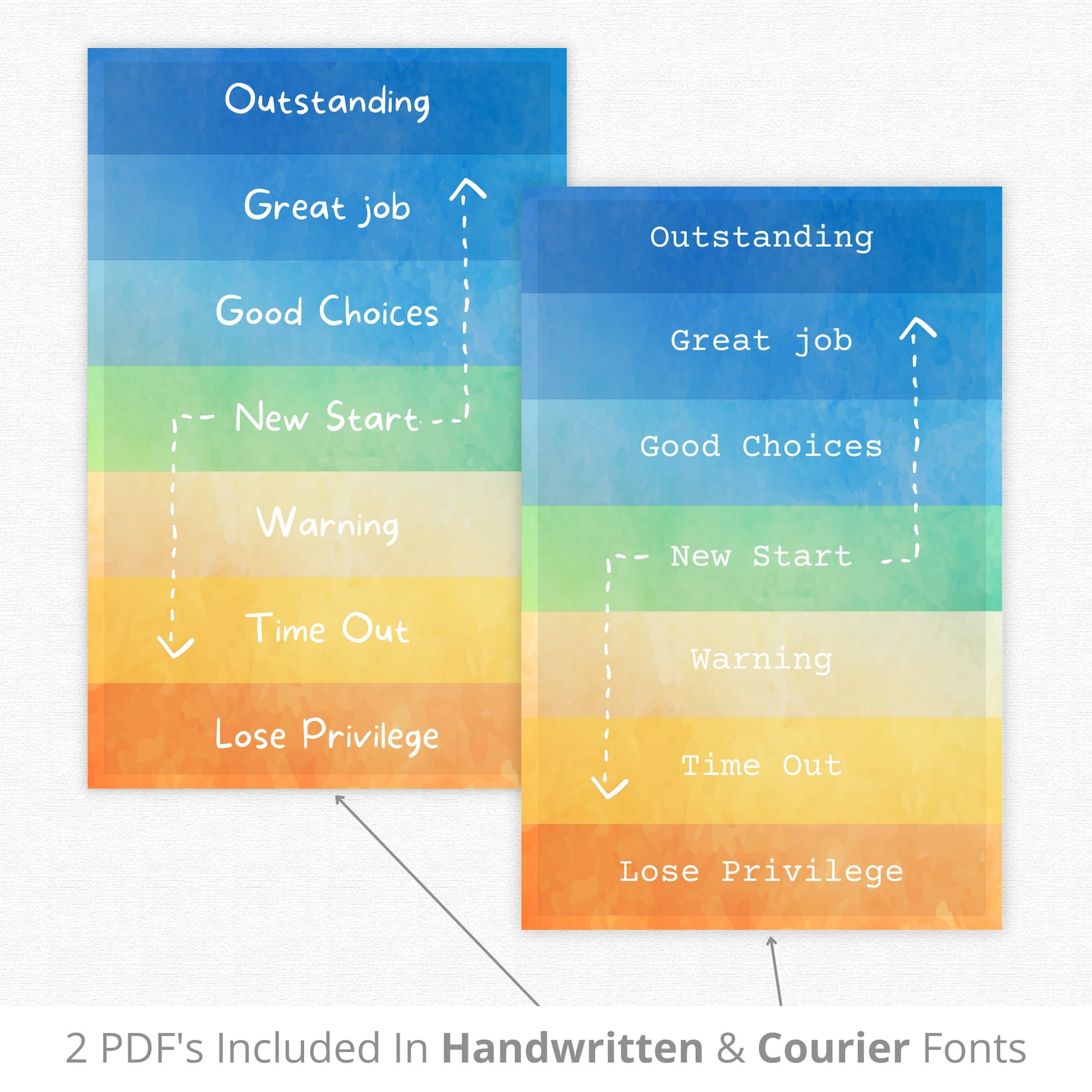 Watercolor Kids Behavior Chart: Editable Responsibility Tracker ...