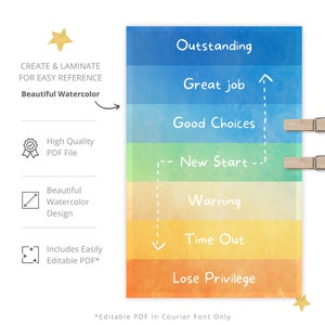 Watercolor Kids Behavior Chart: Editable Responsibility Tracker ...