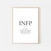 INFP MBTI INFP Poster - Etsy