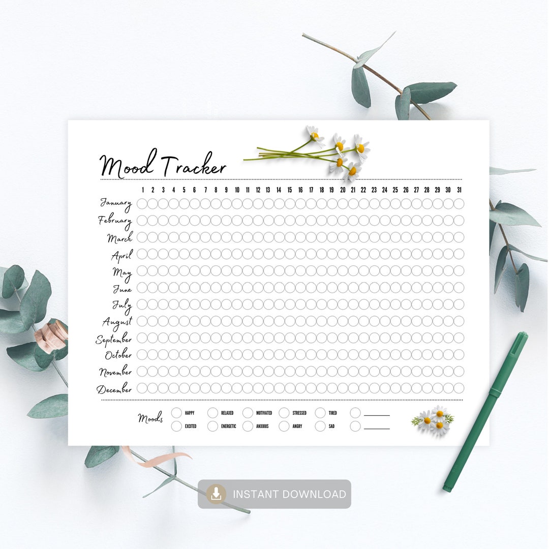 Mood Tracker Printable | Yearly Bullet Journal Tracker - Etsy