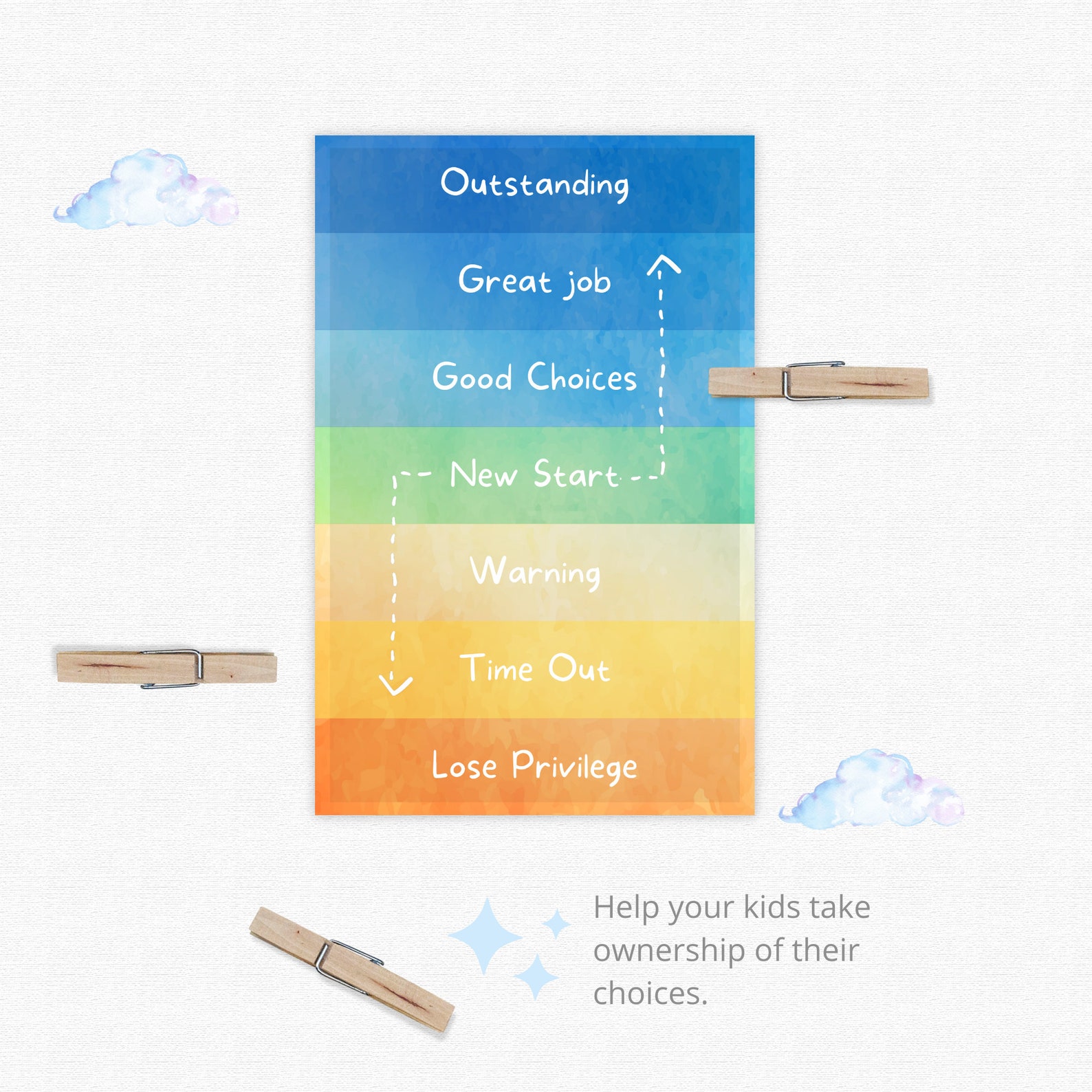 Watercolor Kids Behavior Chart: Editable Responsibility Tracker ...