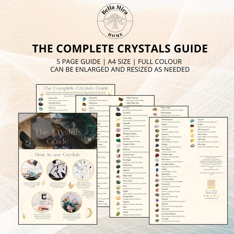 148 Crystals Healing Digital Guide | Printable Guide | Wellness Meaning | Crystal Cheat Sheet ...