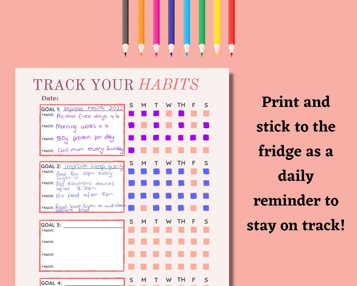 Habit Tracker PDF Worksheet. Fillable. Digital. Editable. Printable. - Etsy