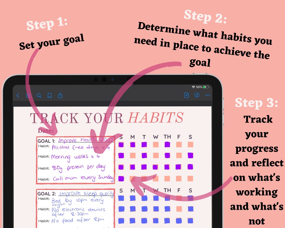 Habit Tracker PDF Worksheet. Fillable. Digital. Editable. Printable. - Etsy