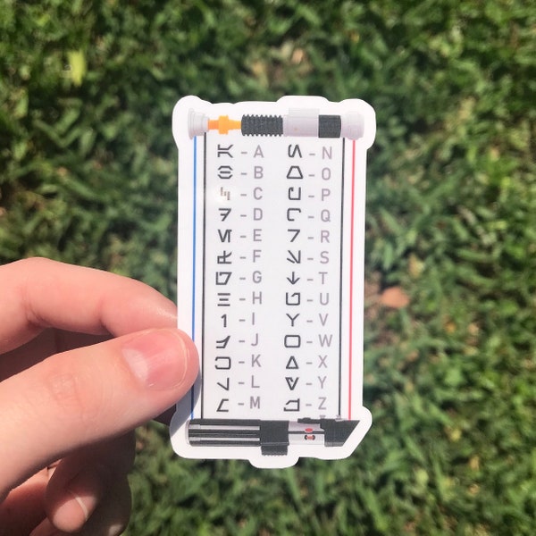 Aurebesh Translator - Etsy