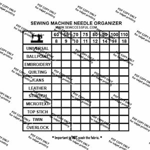 PDF Sewing Machine and Hand Needle Organizer Template Only - Etsy