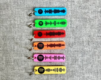 3d Printed Spotify Codes - Etsy Canada