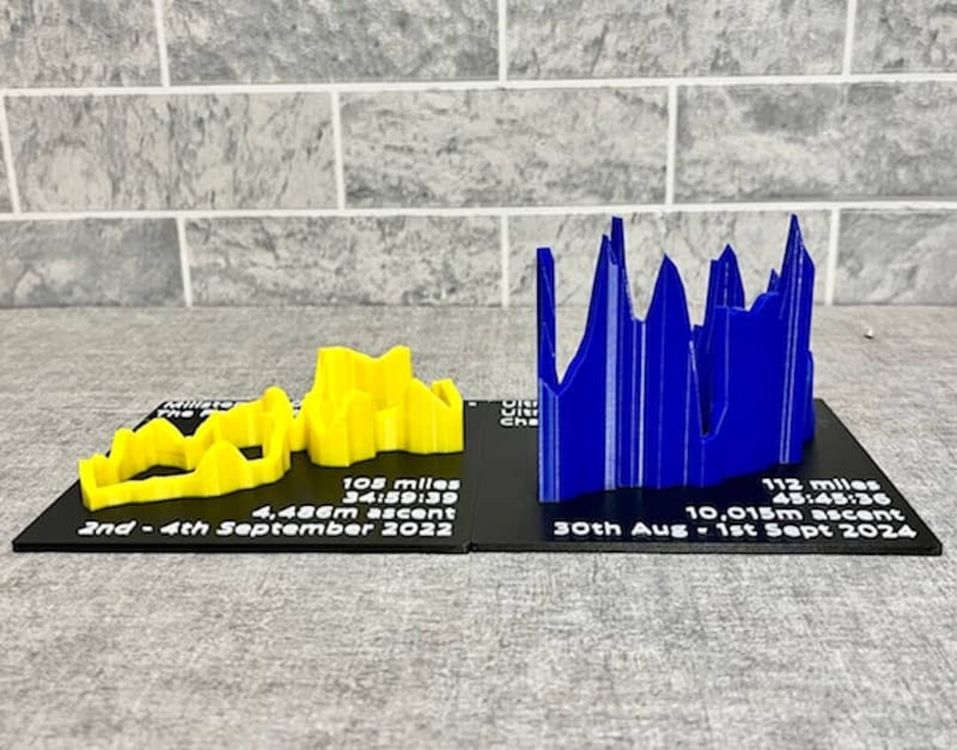Personalised 3D Printed Cycling Climb: Custom Strava Route Art - Etsy UK