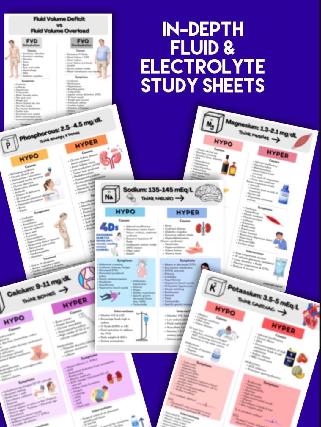 Fluid & Electrolyte Study Sheets for Nursing Students | NCLEX Friendly ...