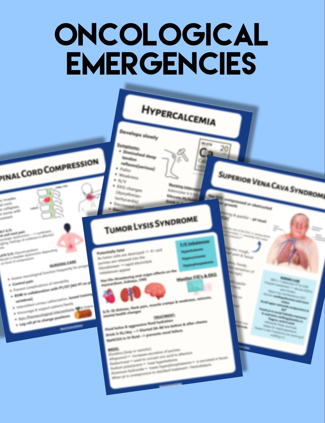 Medical Surgical Nursing | Part 2 | + Worksheets! - Etsy