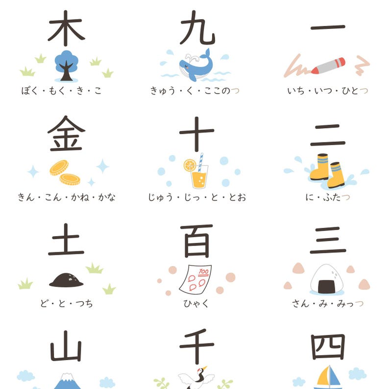 Japanese Kanji Chart for Grade 1 Chart, PRINTABLE Educational Japanese ...
