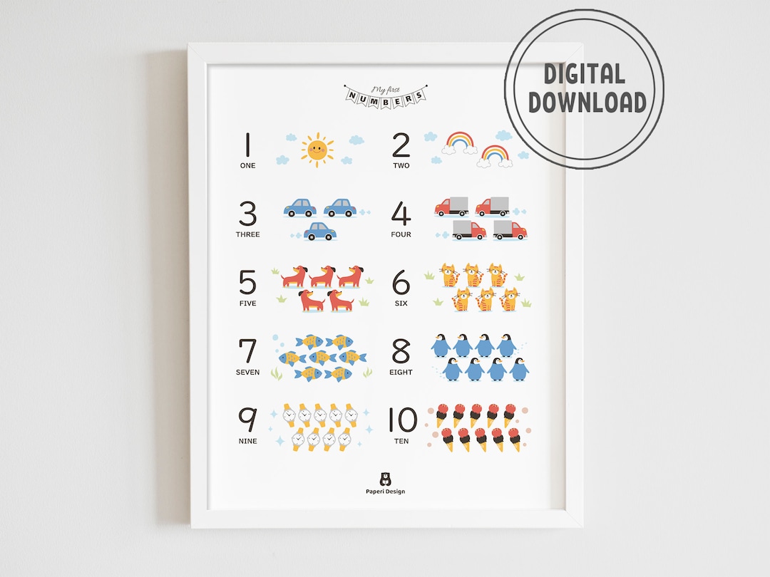 Numbers Chart White, PRINTABLE Educational Print, Maths Poster ...